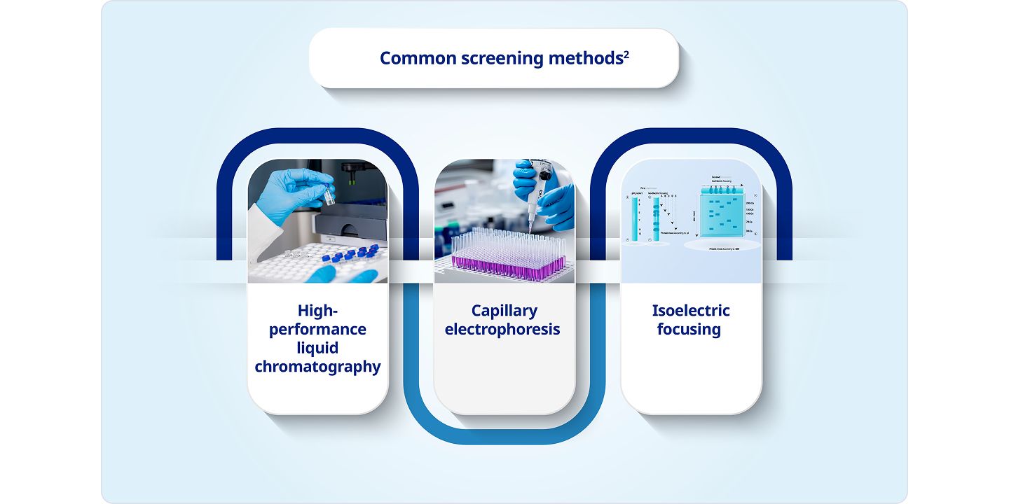 SCD DIAGNOSIS AND SCREENING Detect early | Manage better